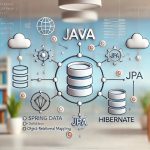 Spring JPA Annotations: Guide to Entity Mapping – asciiware